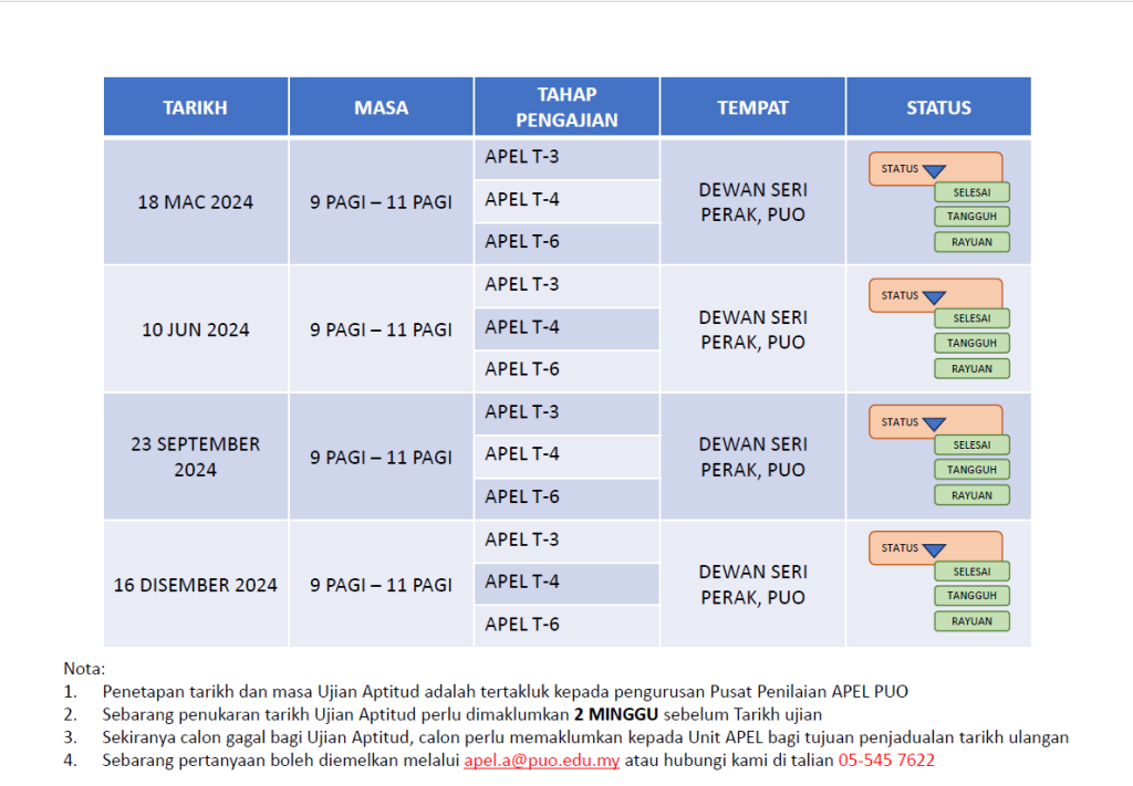 JADUAL UJIAN APTITUD – APEL-PUO